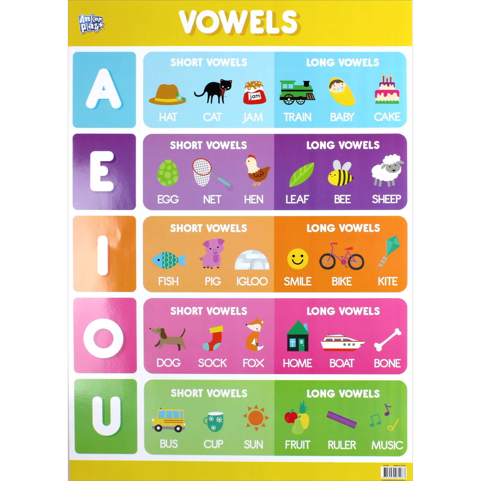 Vowels Educational Poster - Costumes.com.au